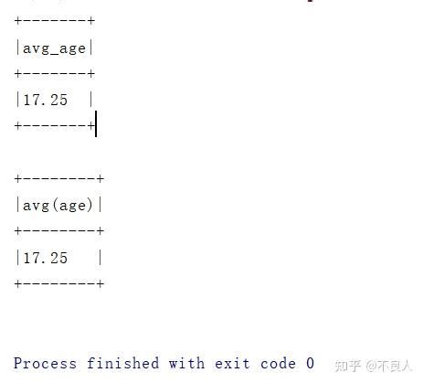 Spark 自定义函数UDFUDAFUDTF 知乎