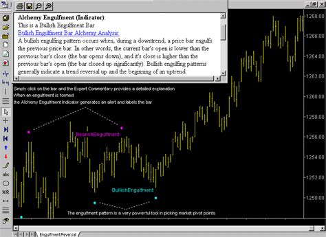 Chart Pattern Recognition Software Tradestation Marsleaders