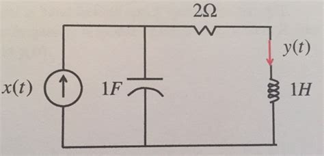 Solved Find The Differential Equation For The Following