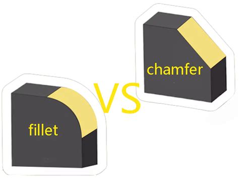 Fillet Vs Chamfer How To Make The Right Choice In Engineering