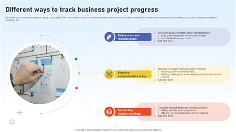 Different Ways To Track Business Project Progress Making Use Of