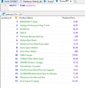 MariaDB Select Statement Detailed Guide DatabaseFAQs Com