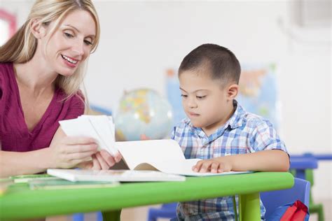 Special Education In Collaborative Classrooms Worksheets Library