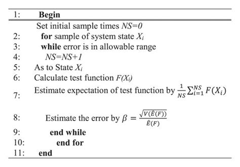 Pseudocode For Handling The Uncertainties Based On The Monte Carlo