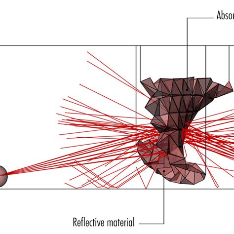 Ron Resch Tessellation Parametric Tools Download Scientific Diagram