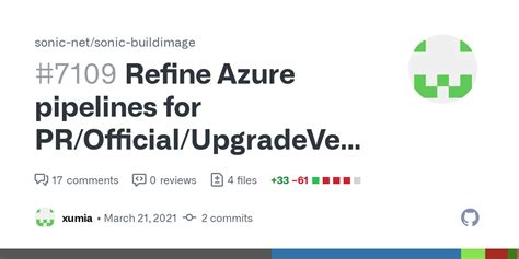 Refine Azure Pipelines For Profficialupgradeversion Builds Sample