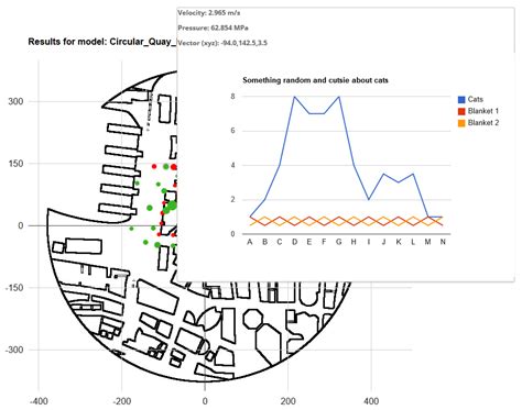 Javascript How To Change Pop Up Location Of Google Charts Tooltip