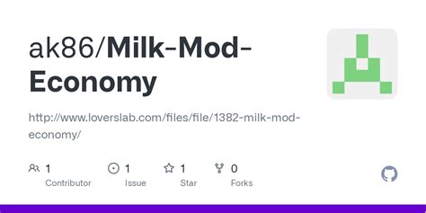 Milk Mod Economy Milkmodnew Esp At Master · Ak86 Milk Mod Economy · Github
