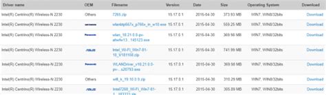 Fix Unable To Install Network Adapter Error Code TechCult