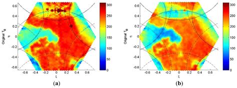 Algorithms Free Full Text Radio Frequency Interference Detection