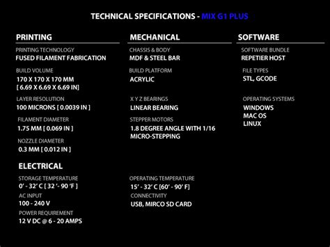 Reprap Open Source 3d Printer Indiegogo