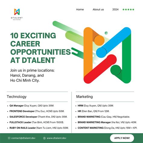 Dtalent Human Services Consulting On Linkedin Dtalent Tuyểndụng