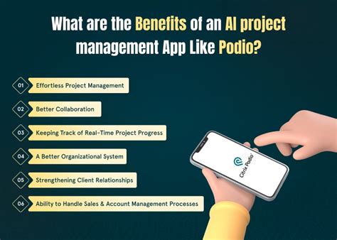 The Complete Guide To The Podio App By Lucenta Solutions Medium