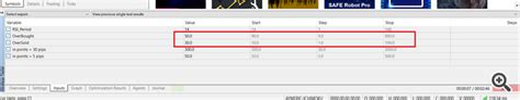 In Strategy Tester Input Section How To Have The Value Start Step