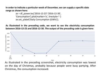 Unit 5 Time Series Data Analysis Pptx