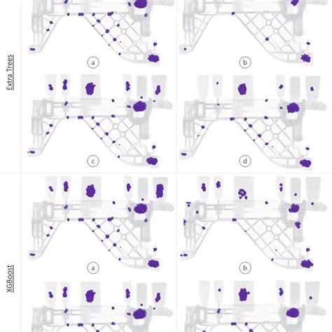 The Proposed Porosity Prediction Methodology On 3d Cases Download