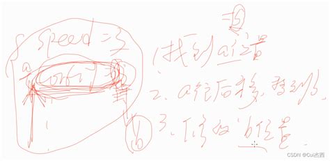 Linux系统编程文件编程第2天：写整数、结构体，fopen等 Csdn博客