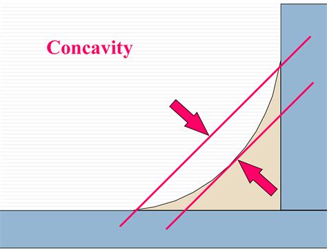 Mech 6541 Welding Joint W59 Welding Defect Training Part 2 Concavity