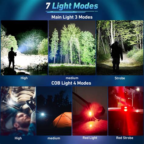 Flashlights Lumens Brightness Chart