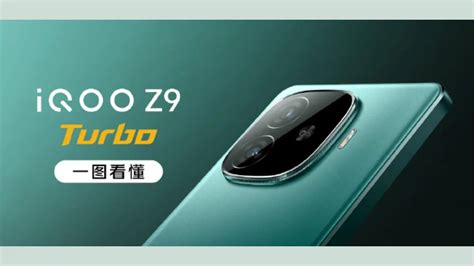 IQOO Z Turbo Full Specifications Features And Pricing