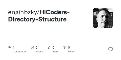 GitHub Enginbzky HiCoders Directory Structure