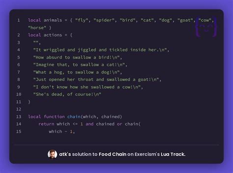 Atks Solution For Food Chain In Lua On Exercism