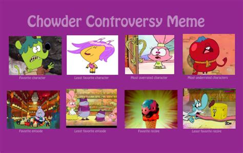 Chowder Cast Meme At Loretta Cyr Blog