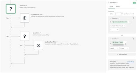How To Use Qlik Automate To Manage Users Qlik Community 2068964