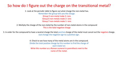 Ionic Compounds With Variable Charges Practice Anne Elizabeth Franck Library Formative
