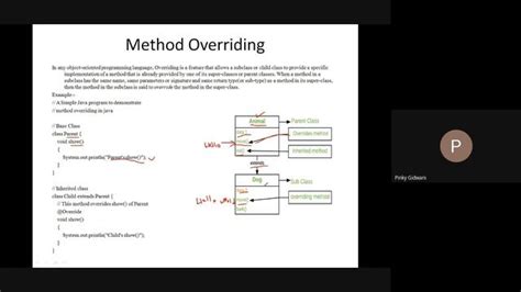 Method Overloading And Method Overriding In Core Java смотреть онлайн