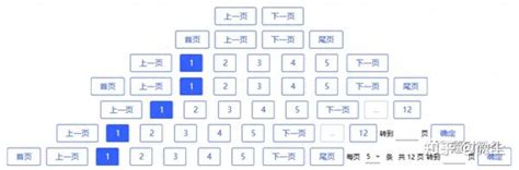 Wpf开发分页控件：实现可定制化分页功能及实现原理解析 知乎