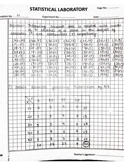 Statistics Practical Sem 2 Pdf