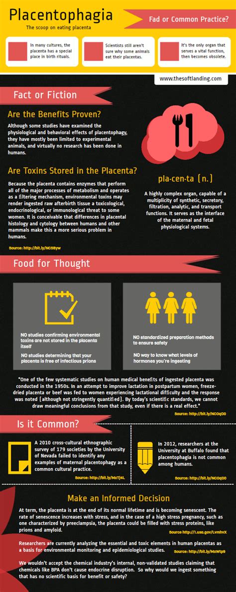 Placenta Encapsulation Benefits Hrf