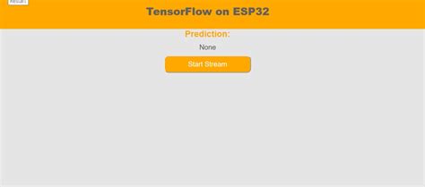 Building Edge Ai Applications Using Tensorflow Lite On Esp32 By Akshay Vernekar Analytics