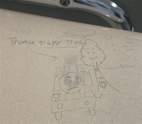 Discuss Everything About Thomas The Tank Engine Wiki Fandom