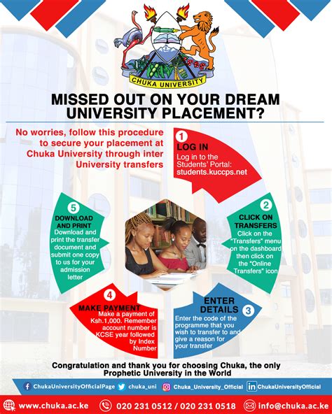 Inter University Transfer Chuka Univeristy