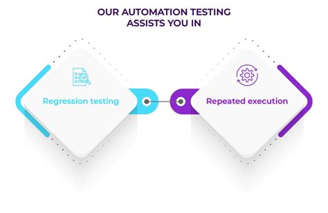 ServiceNow Automation End To End TOSCA Testing Services
