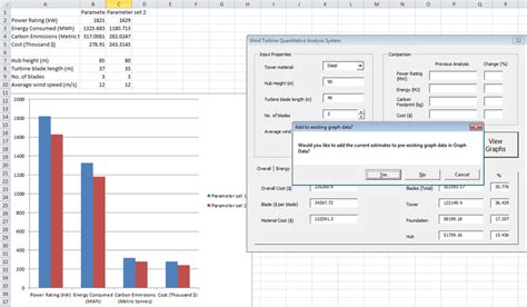 Output Graph Data Of A Single Dataset Download Scientific Diagram