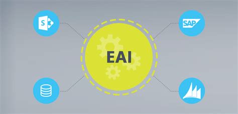Network Objects Securityclouderpeaidevopsdata Analytics