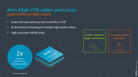 Arm Announces Cortex A76 Cpu Mali G76 Gpu And Mali V76 Vpu