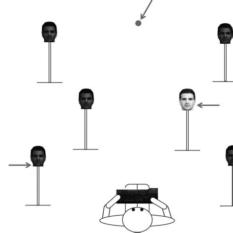 An Illustration Of The Target Array Each Stimulus Was Presented In