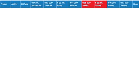Css What Is The Stylesheet Injected By Chrome In Local Extension