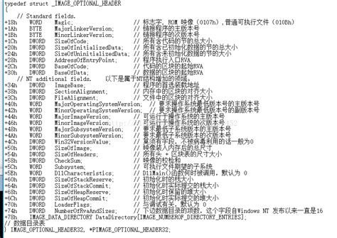 Windows系统结构图windows操作系统架构图 Csdn博客