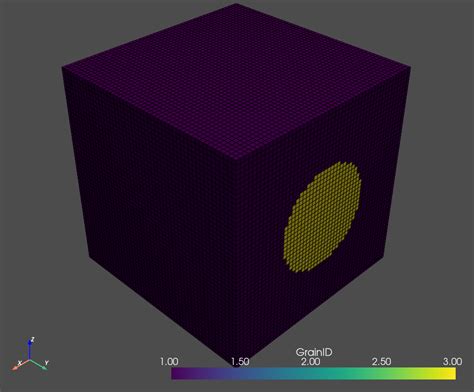 Generation From Array · Issue 203 · Meshpropygalmesh · Github