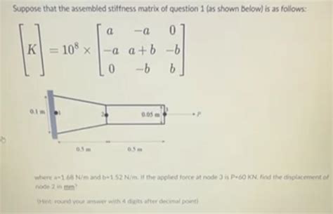 Solved Suppose That The Assembled Stiffness Matrix Of