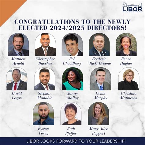Long Island Board Of Realtors® On Linkedin Congratulations Are In