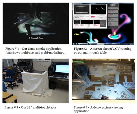 Multi Input Sensing Table Mist Simulcast Lectures