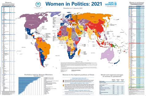 Ipu Un Women “women In Politics 2021” Map Pacific Women In Politics