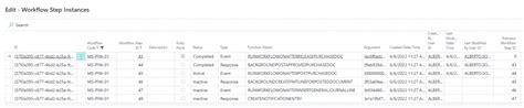 Workflows Overview In Business Central Business Central Geek