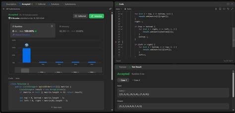 Solved Spiral Matrix Problem In 106 Days B Brucelee Posted On The Topic Linkedin